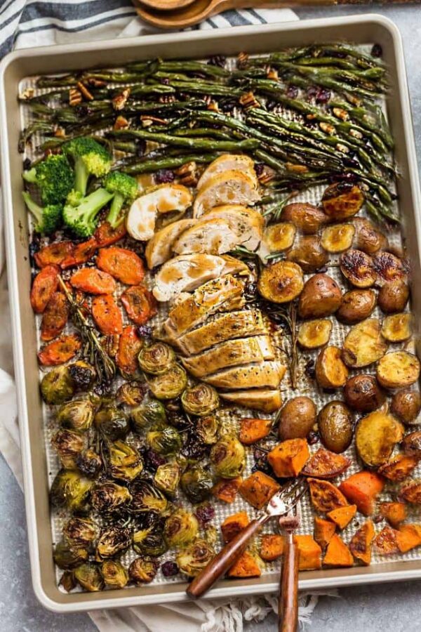 Healthy One Sheet Pan Turkey Dinner For Two Healthy One Sheet Pan Turkey Dinner For Two